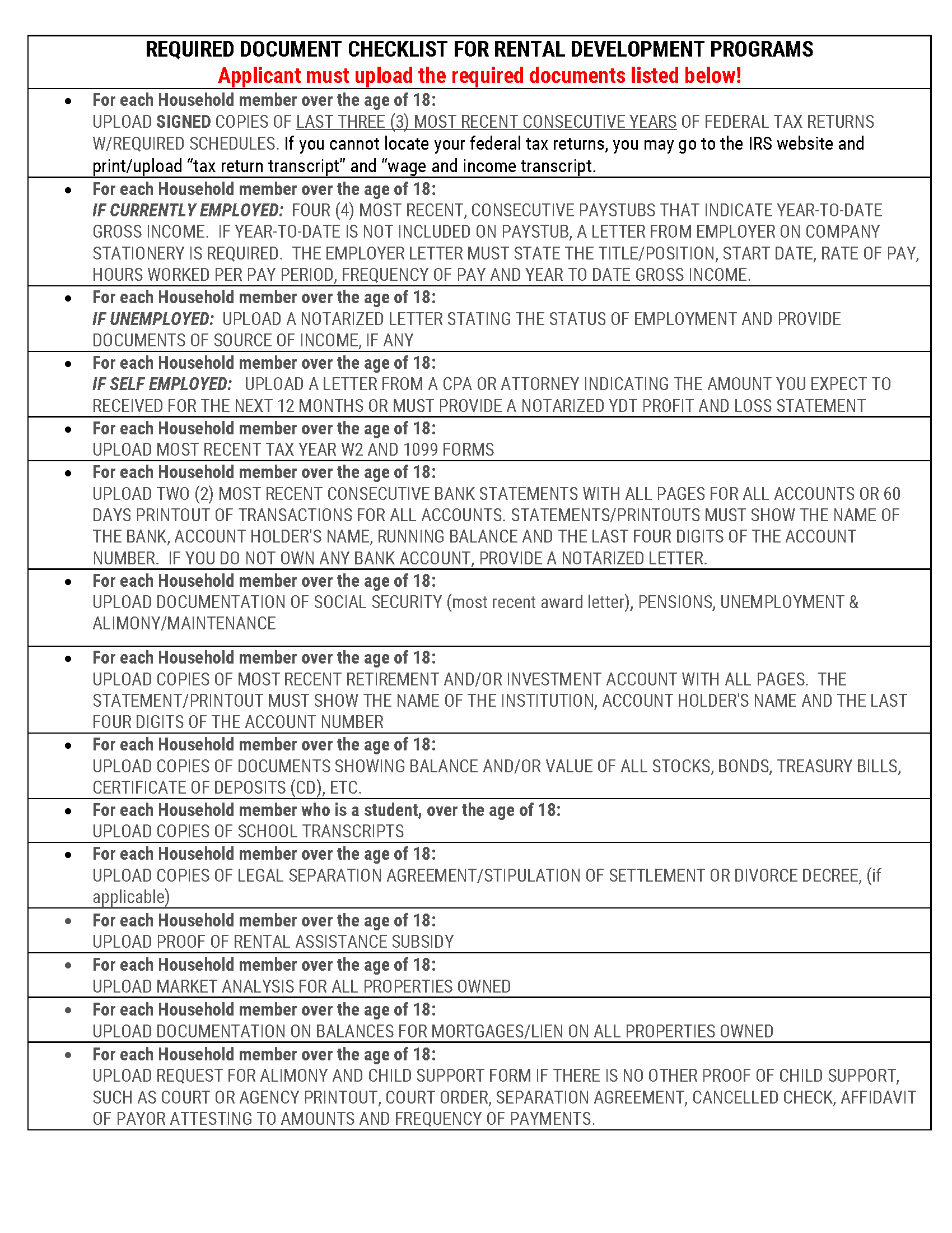 The Belmont at Eastview Affordable Rental Housing Program - Formal ...